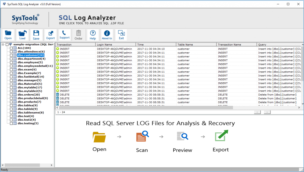 View SQL Transaction Log with Fn_dblog and SQL Log Analyzer